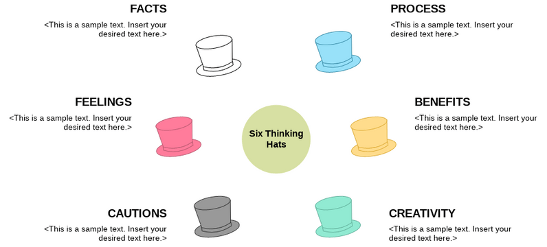 Six Thinking Hats Template.vpd | Visual Paradigm User-Contributed ...